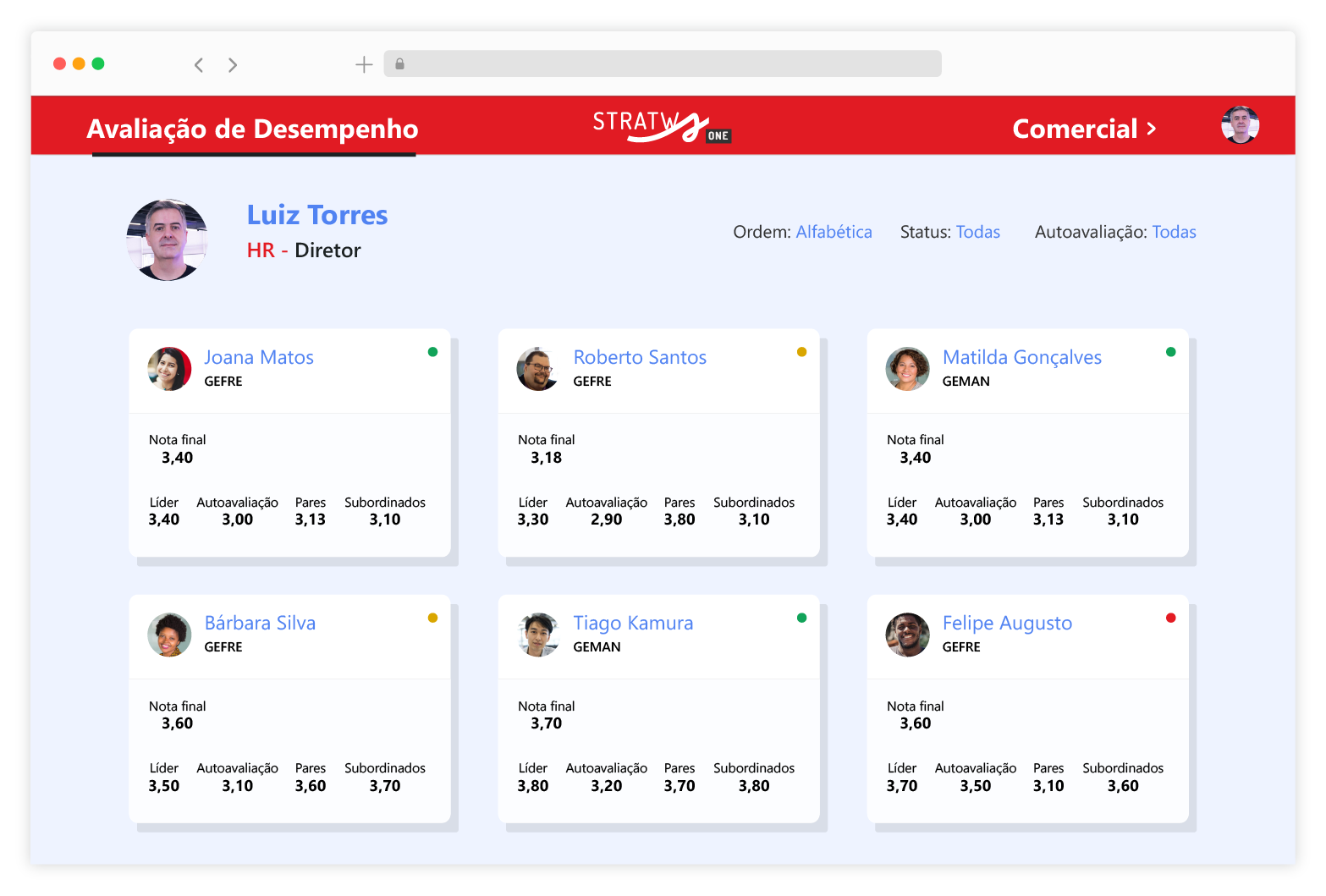 Conecte sua Gestão de Talentos com o STRATWs One